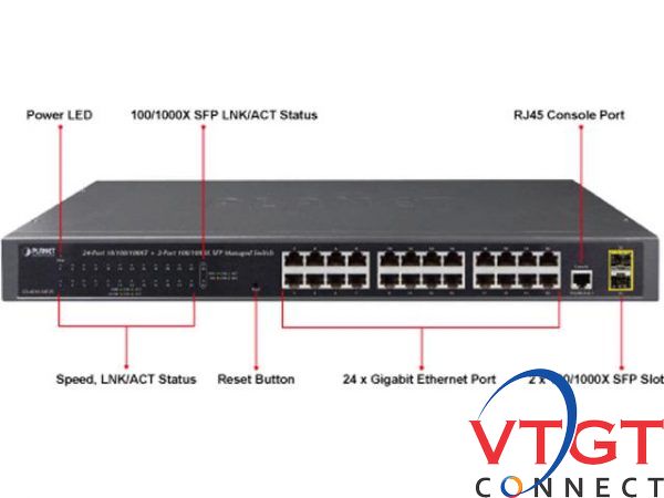 Switch Planet hàng chính hãng giá tốt nhất